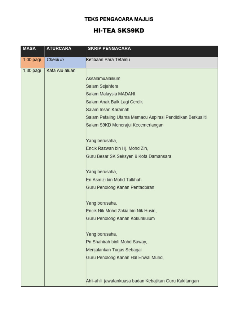 MC Majlis Hi Tea | PDF