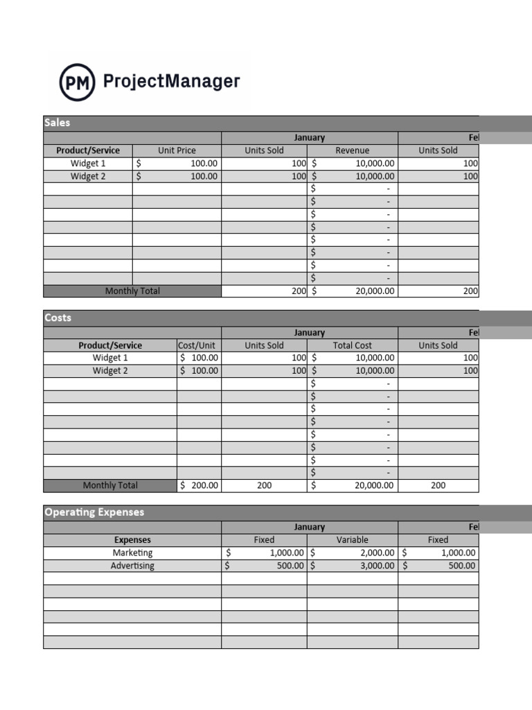 Operating Budget Template Excel ProjectManager WLNK | PDF