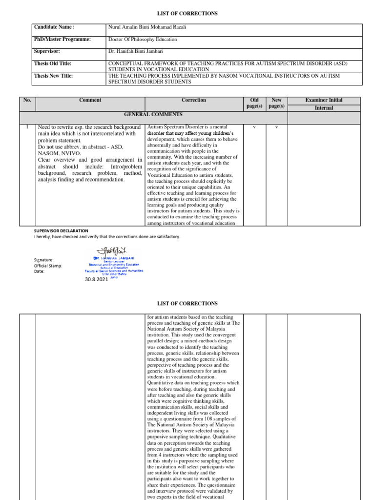 LIST-OF-CORRECTION Table-latest | PDF | Autism Spectrum | Quantitative ...