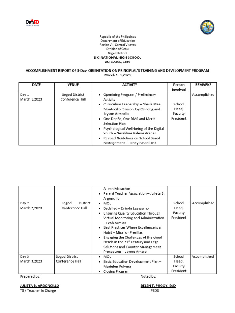 Accomplishment Report On NAPSSPHIL | PDF