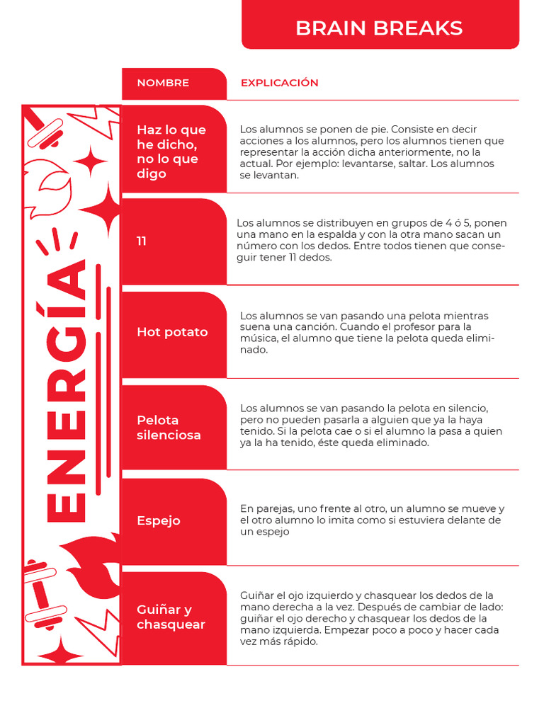 Lista Brain Breaks HC | PDF | Mano