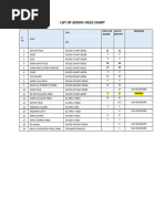 IMO Lifting Equipment Color Codes 2023 | PDF