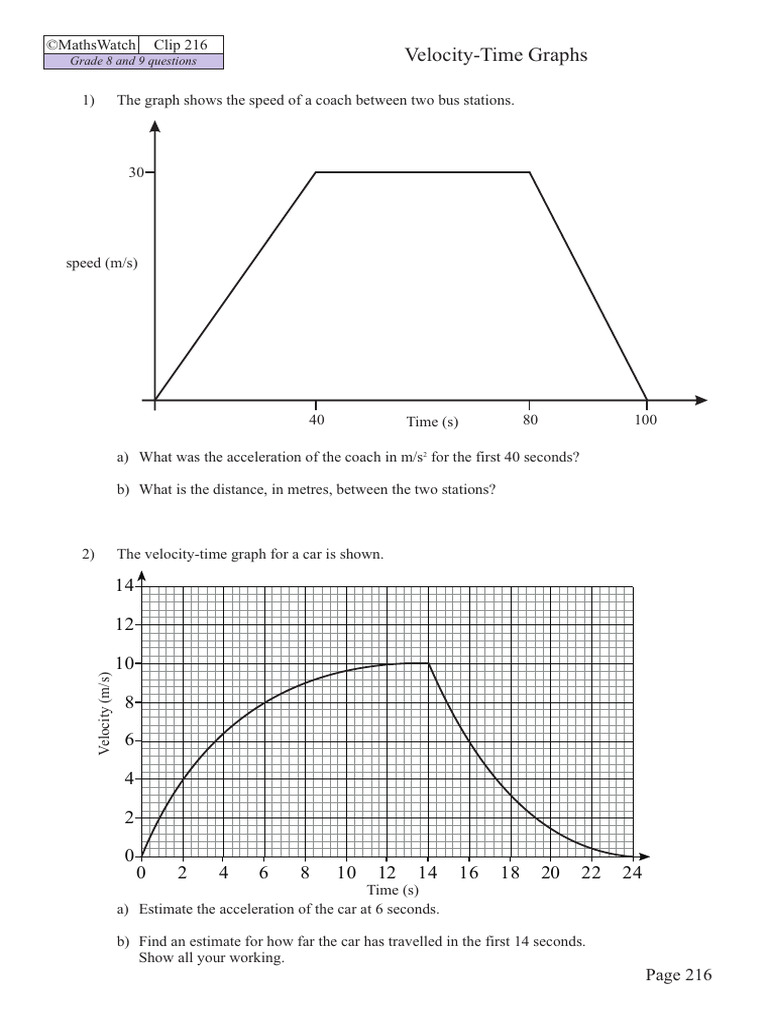 Velocity-Time Graphs for Grades 8-9 | PDF | Teaching Methods ...