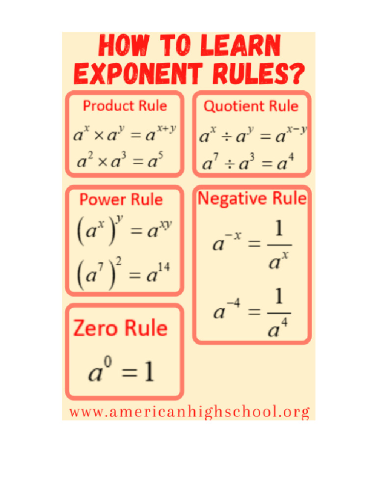 Exponents Review Pdf Elementary Mathematics Arithmetic