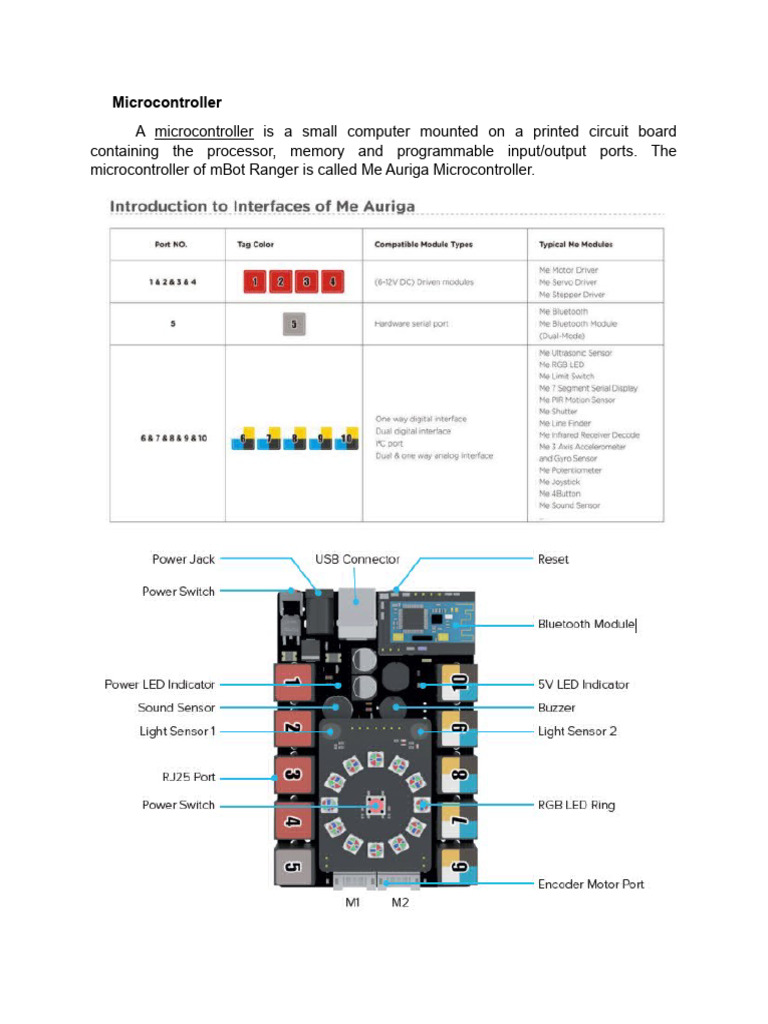 Microcontroller, Sensors and Batteries | PDF | Microcontroller | Sensor