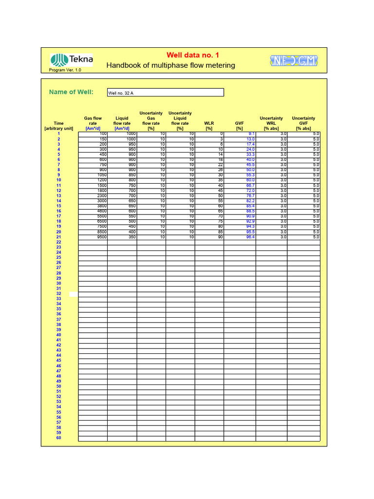 MPFM Handbook Program Version 1 | PDF | Microsoft Excel | Operating ...