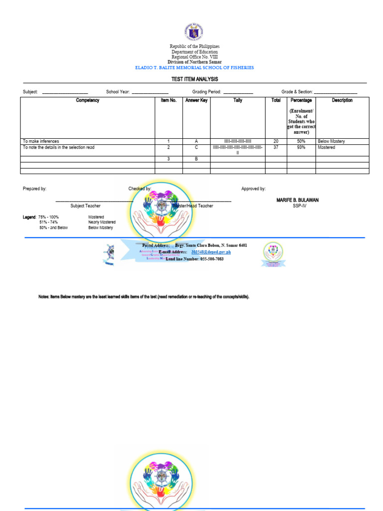 TEST ANALYSIS Template | PDF | Learning | Cognition