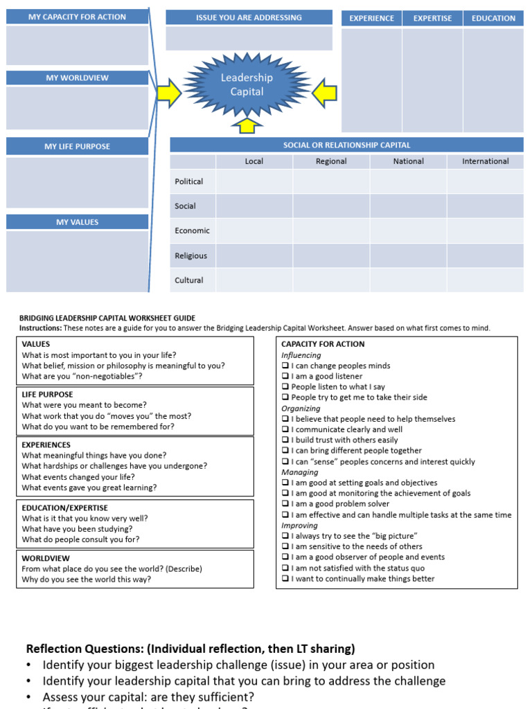Leadership Capital Inventory Worksheet | PDF | Leadership | Mind