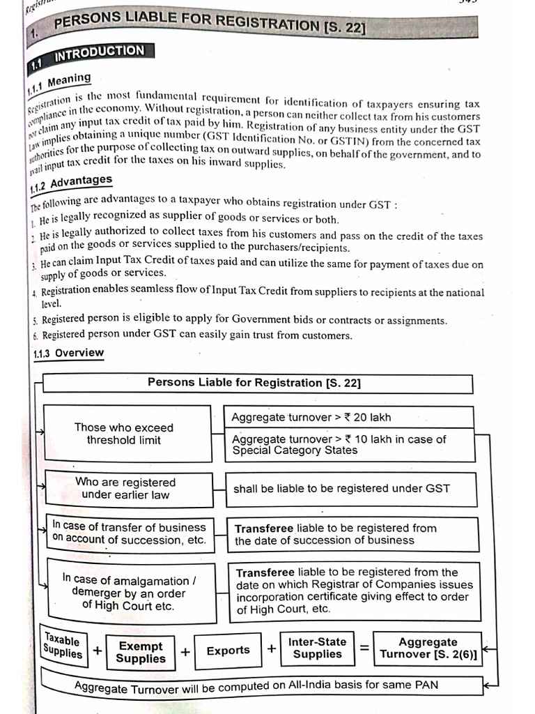 Registration Under GST | PDF