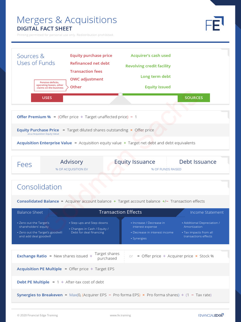 Mergers Acquisitions Fact Sheet (Digital) | PDF | Goodwill (Accounting ...