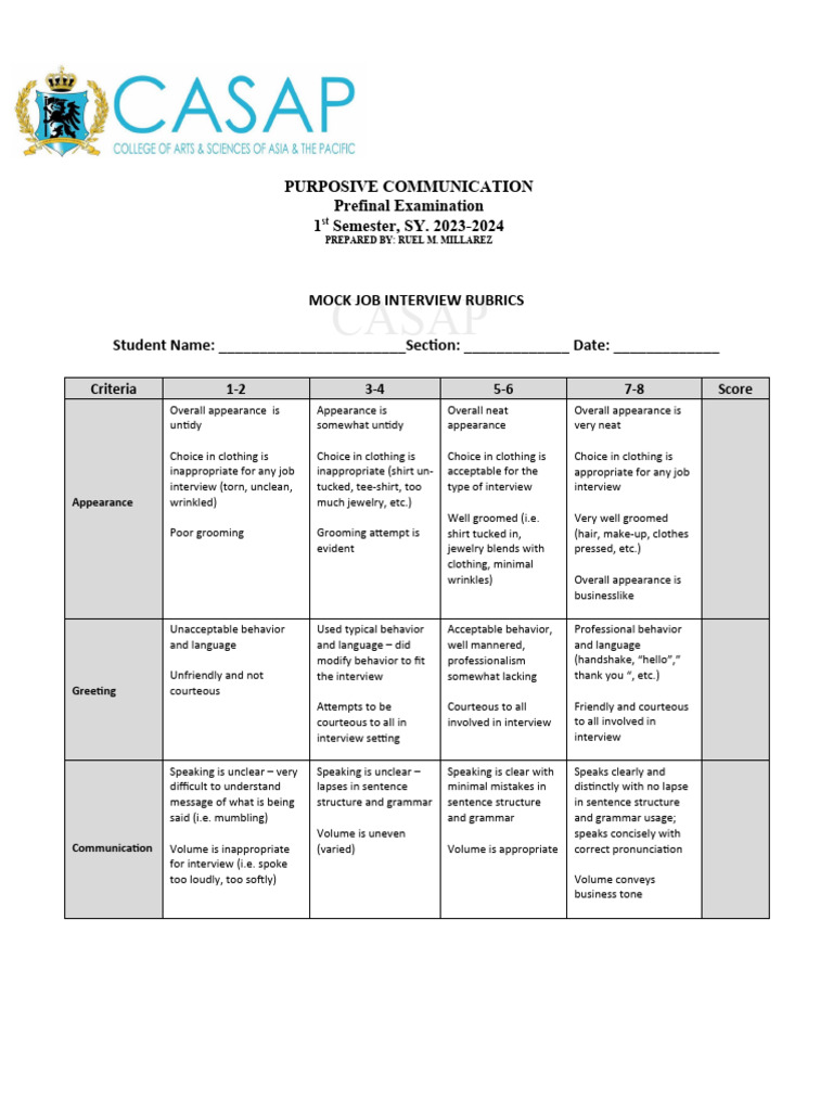 Student Interview Evaluation Rubric | PDF | Body Language | Human ...