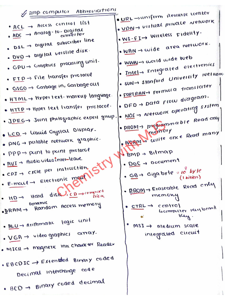 Abbreviations (Computer) | PDF