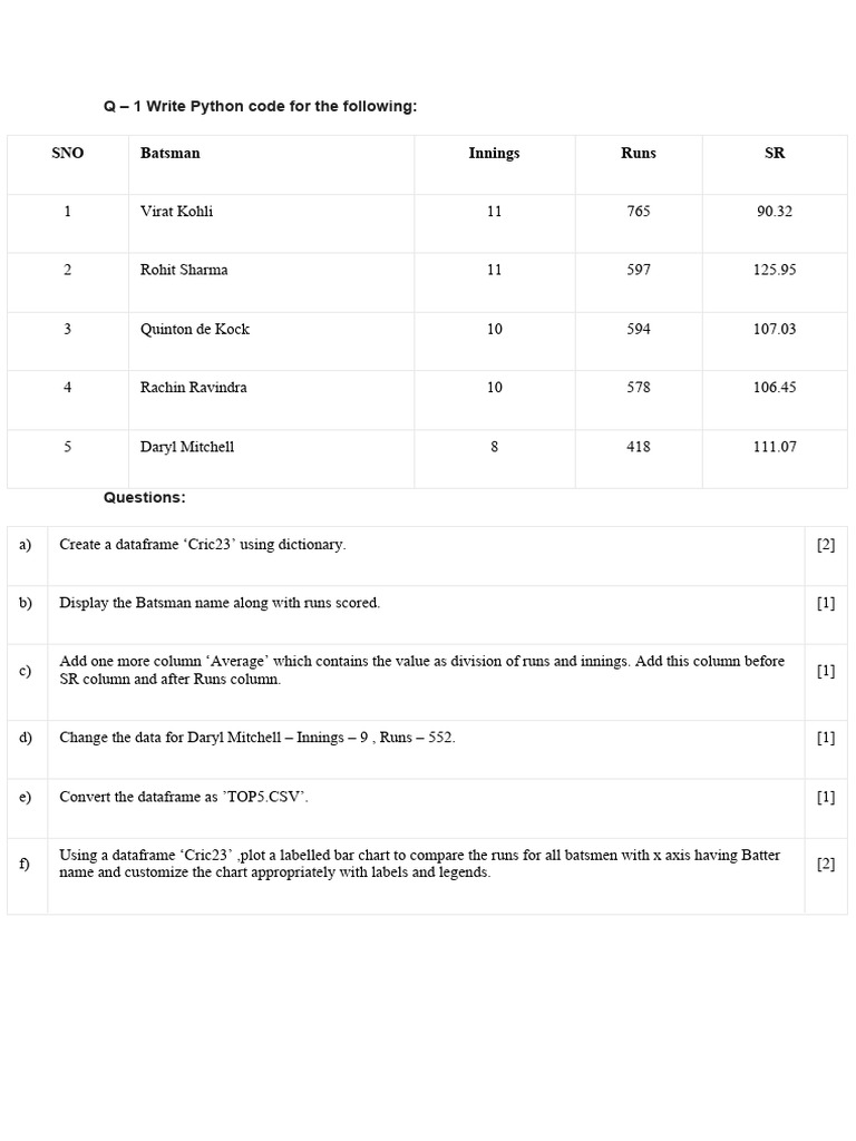 paper 2 | PDF paper 2 | PDF