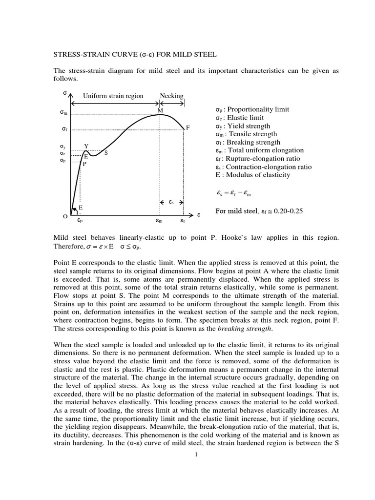 Mild Steel Stress-Strain Curve Analysis | PDF | Deformation (Engineering) | Yield (Engineering)