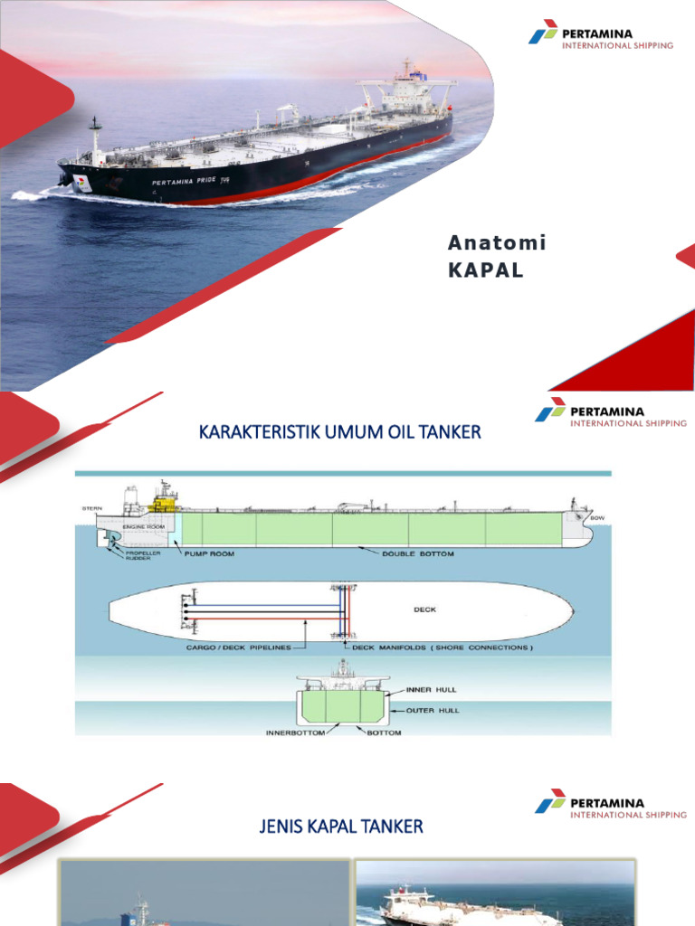 Anatomi Kapal Only | PDF