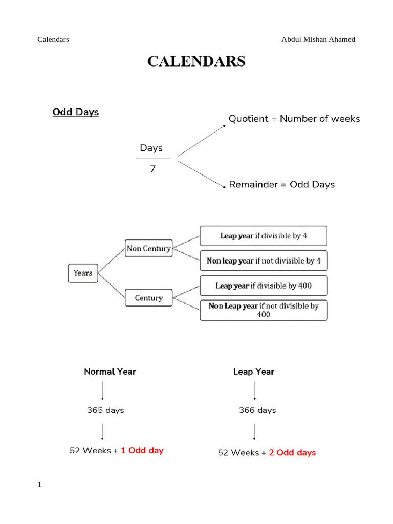 Calendars | PDF