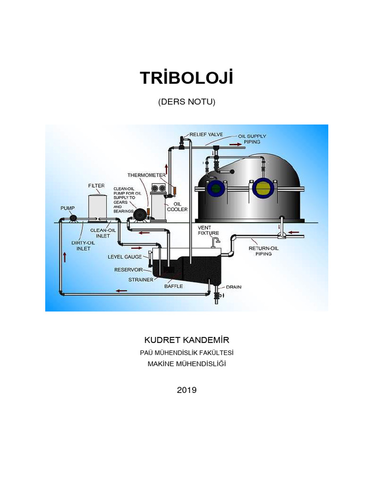 Tri̇boloji̇ Ders Notu | PDF