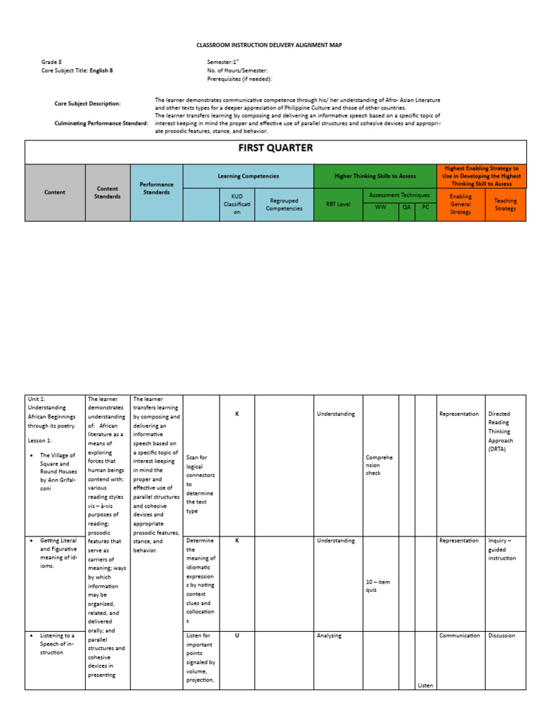 CIDAM-LAYOUT (1) | PDF | Learning | Communication