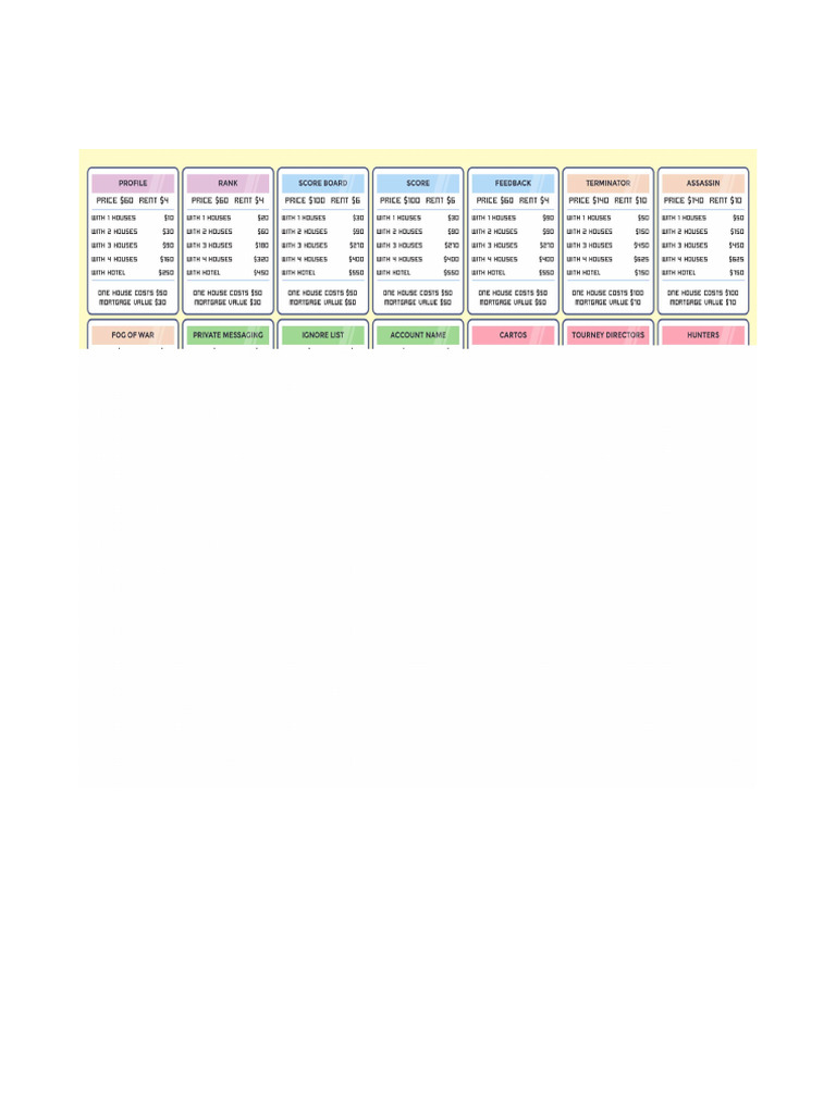 Monopoly Property Cards Template - 266188.jpg | PDF