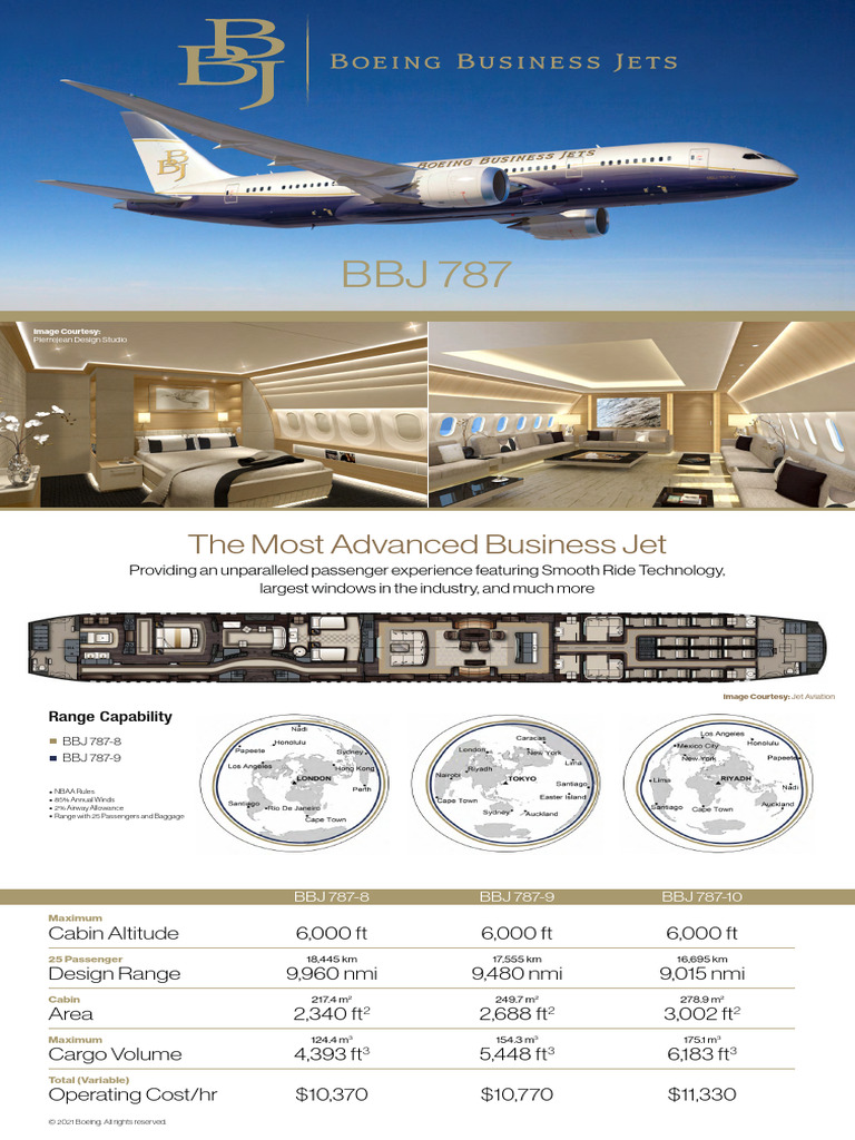 BBJ 787: Specs and Range Overview | PDF