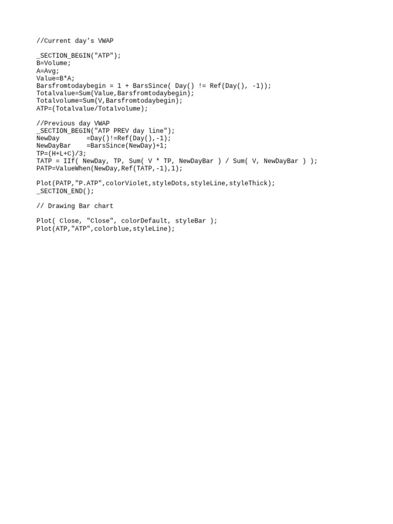 Vwap Afl Code | PDF