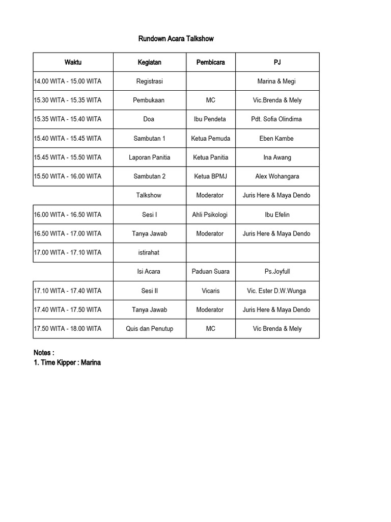 Rundown Acara Talkshow | PDF