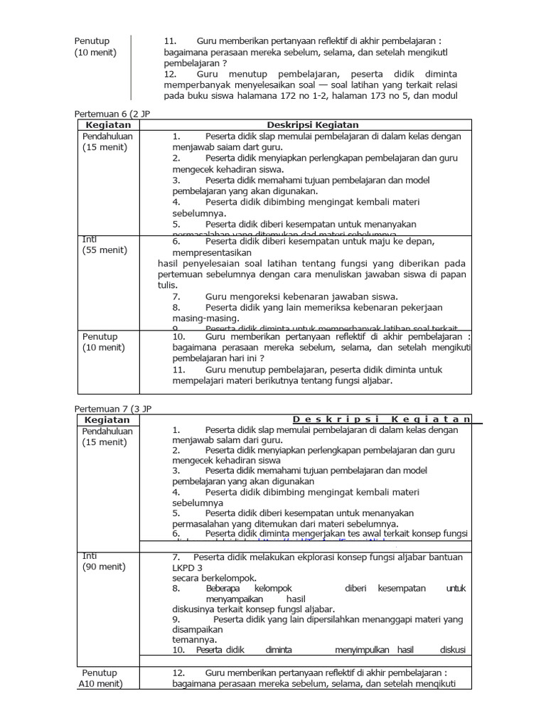 Modul Ajar Matematika - Memahami Relasi Dan Fungsi - Fase D - Page-0004 ...