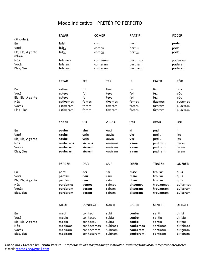 Conjugação do Pretérito Perfeito | PDF