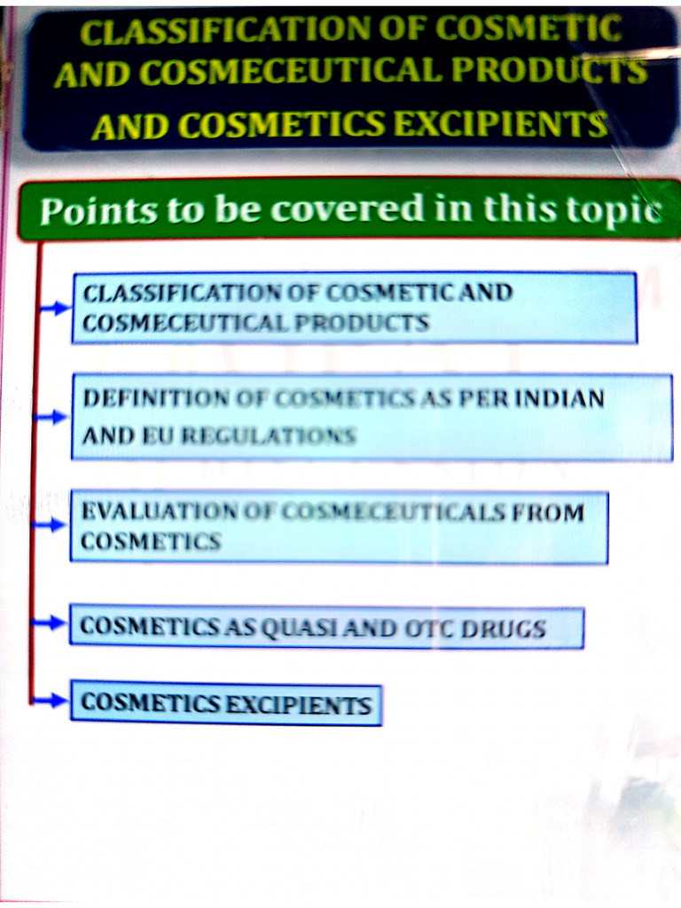 1.... Classification of Cosmetic and Cosmetic Product | PDF