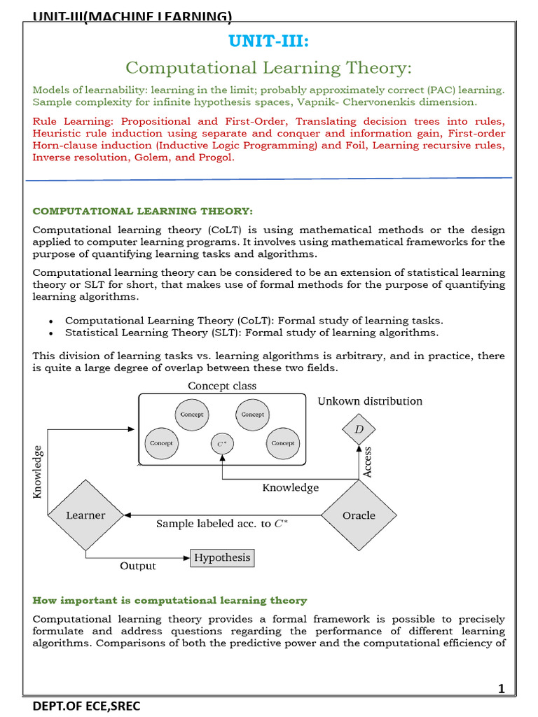 ML Unit-3.-1 | PDF | Machine Learning | Time Complexity