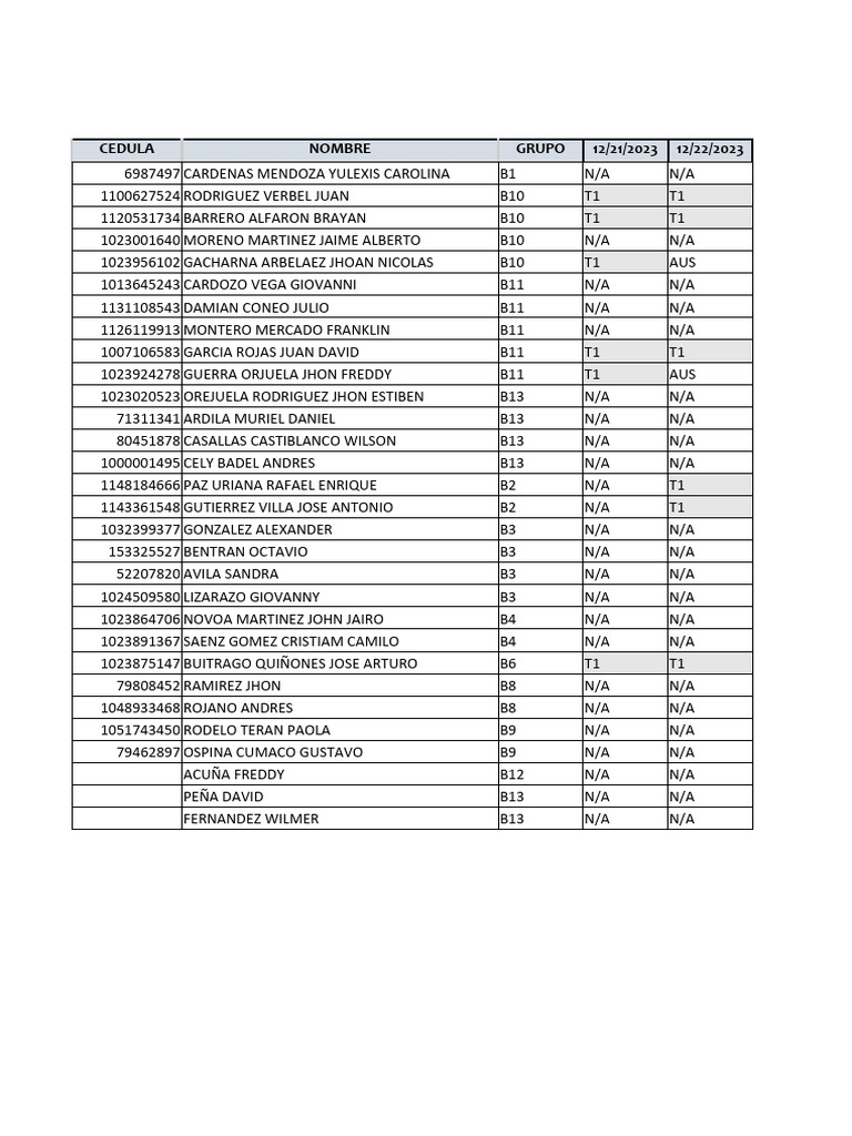 Apoyos Operativos B7 | PDF