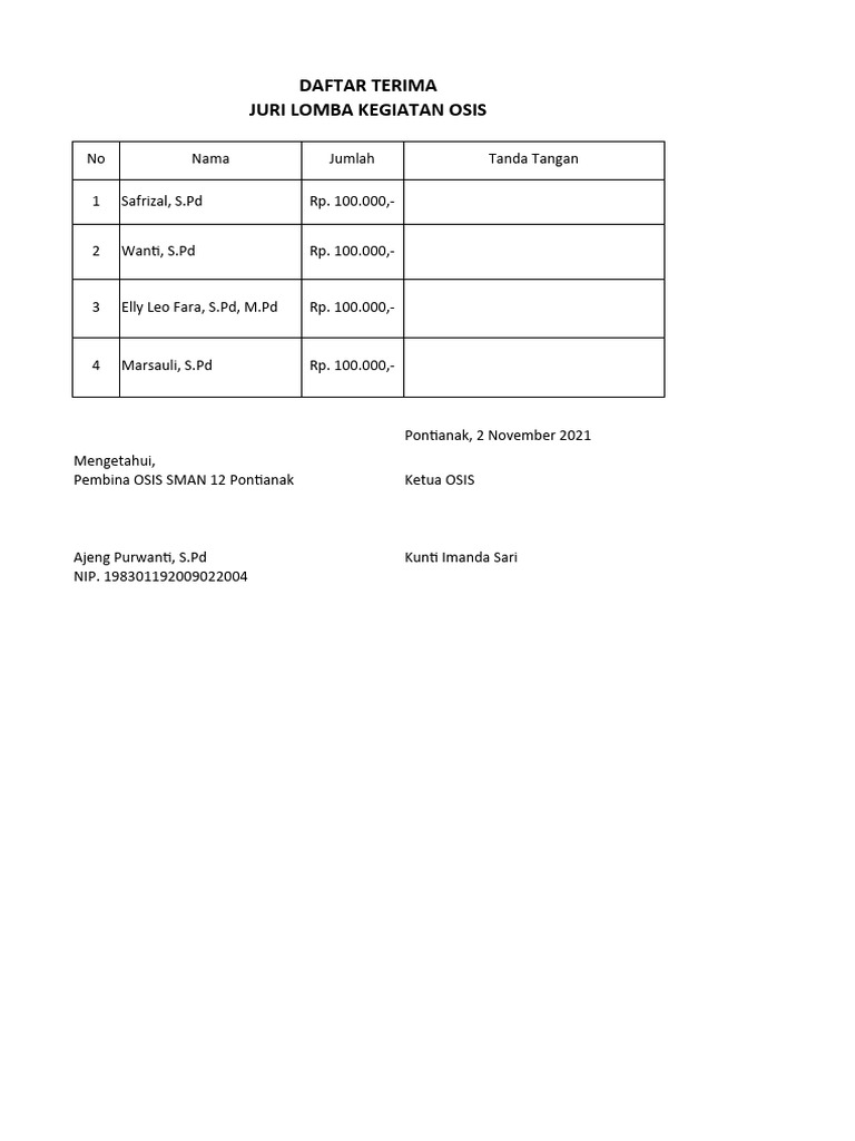 Daftar Terima Honor Jur | PDF