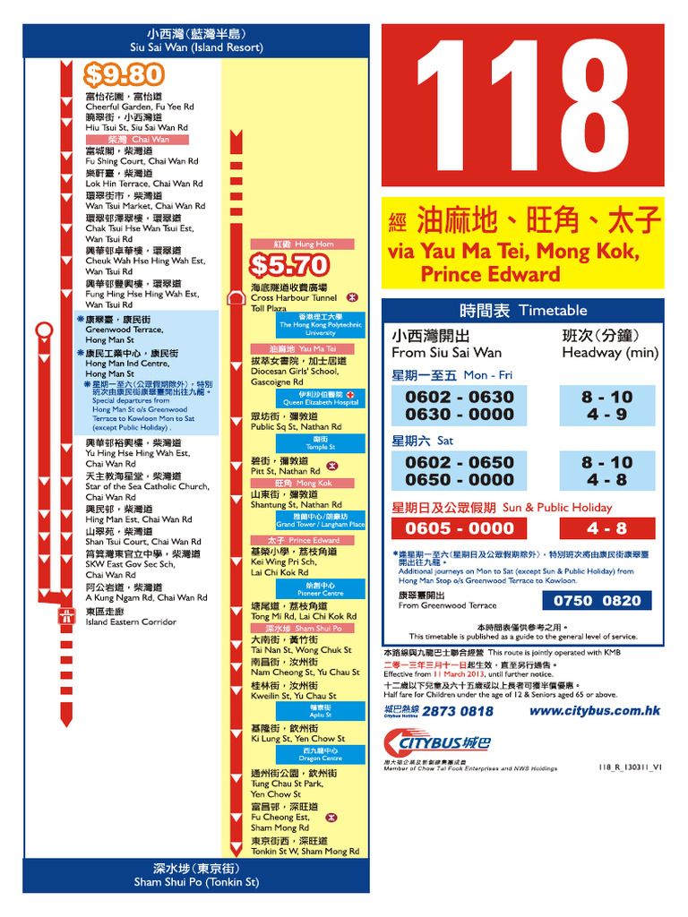 118 Package Ri | PDF