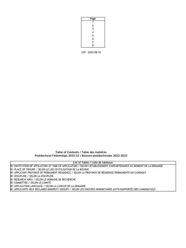 postdocs-2022-pdf-provinces-and-territories-of-canada-science