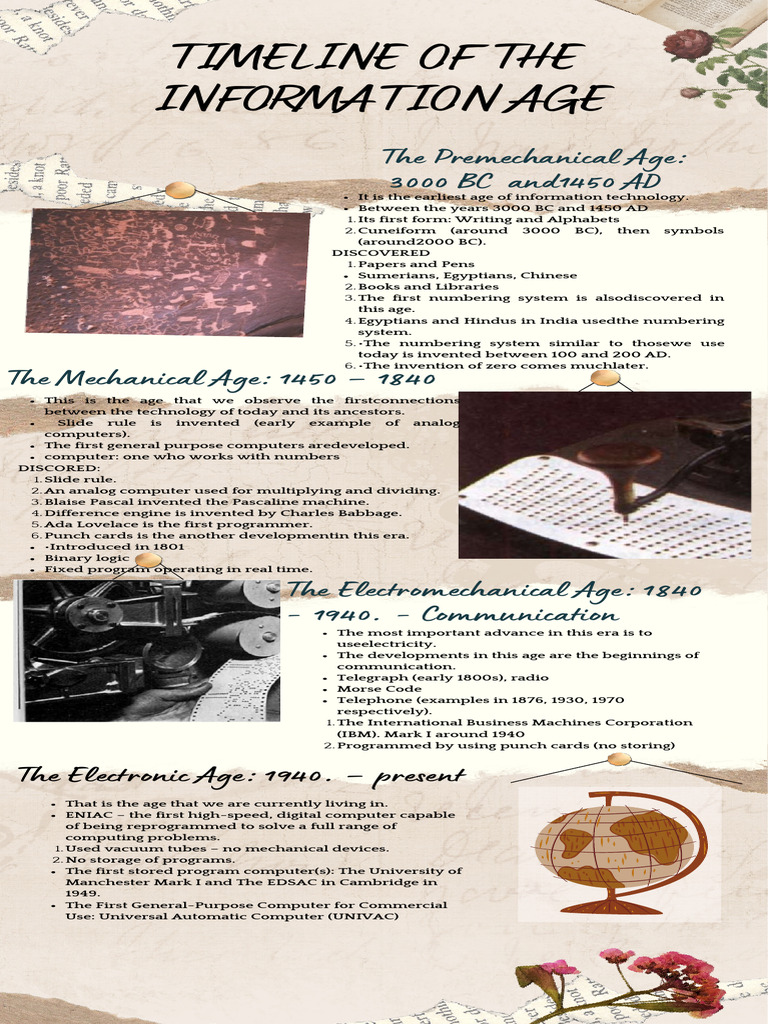 Flyers | PDF | Computer Program | Programming