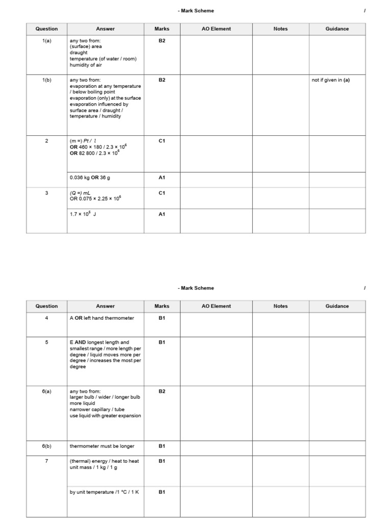 0625 Thermal Properties and Temperature - P3 - MS2 | PDF | Heat | Liquids