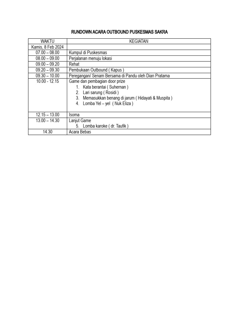 Rundown Acara Outbound Puskesmas Sakra | PDF