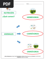 Juego de la Oca sobre Alimentos | PDF | Libros para adolescentes