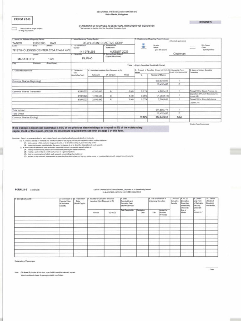 Signed PLUS SEC Form 23B For EHT (August 2023) | PDF