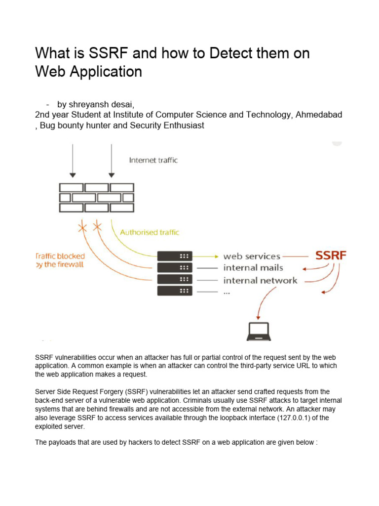 SSRF | PDF | World Wide Web | Internet & Web