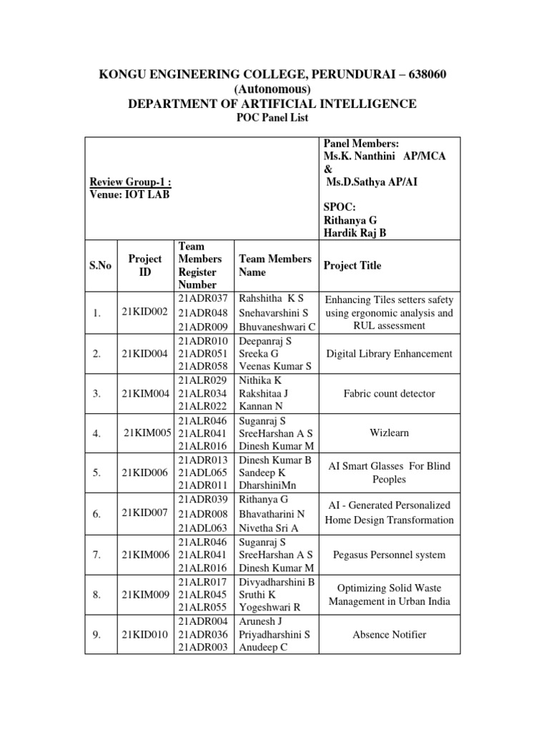 POC Panel List | PDF | Artificial Intelligence | Intelligence (AI ...
