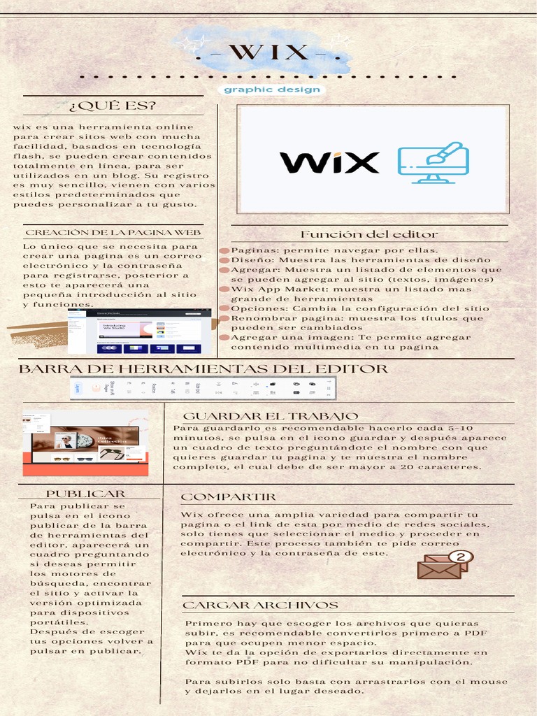 Infografía de Wix | PDF | Contraseña | Adobe Flash