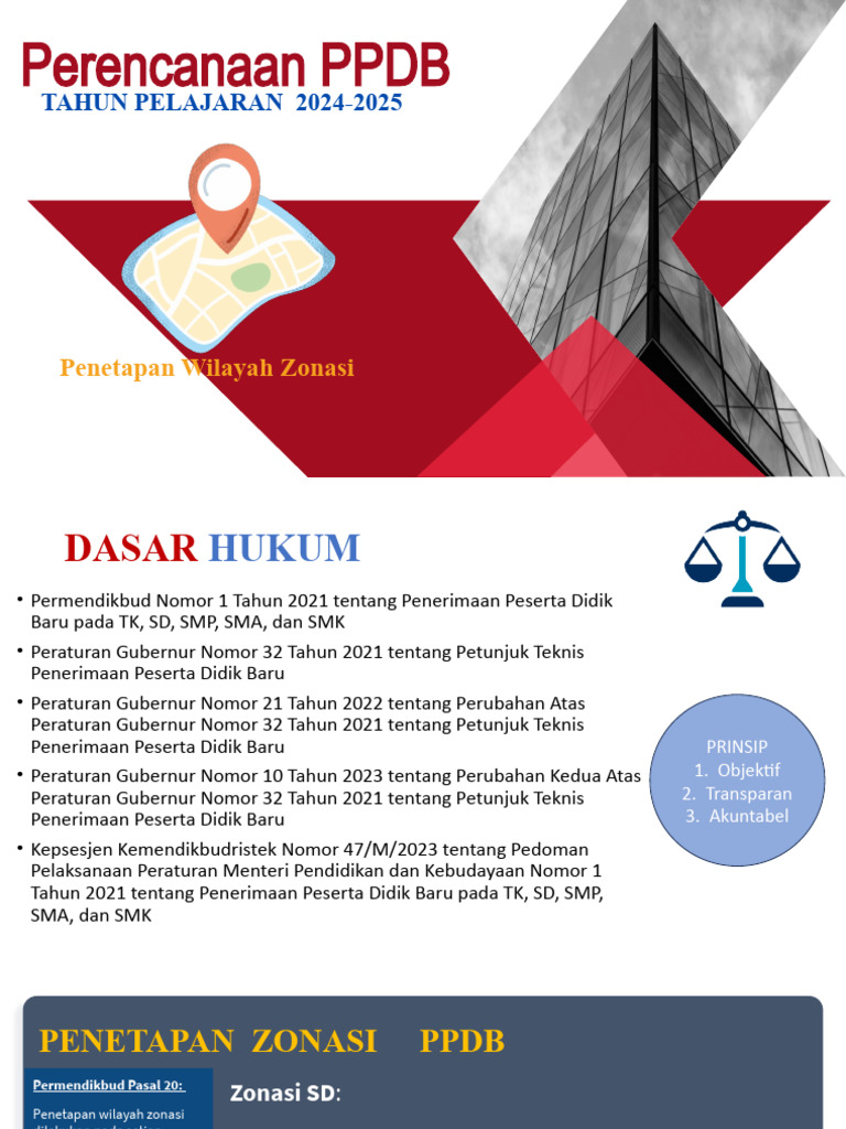 Panduan Zonasi PPDB 2024-2025 | PDF