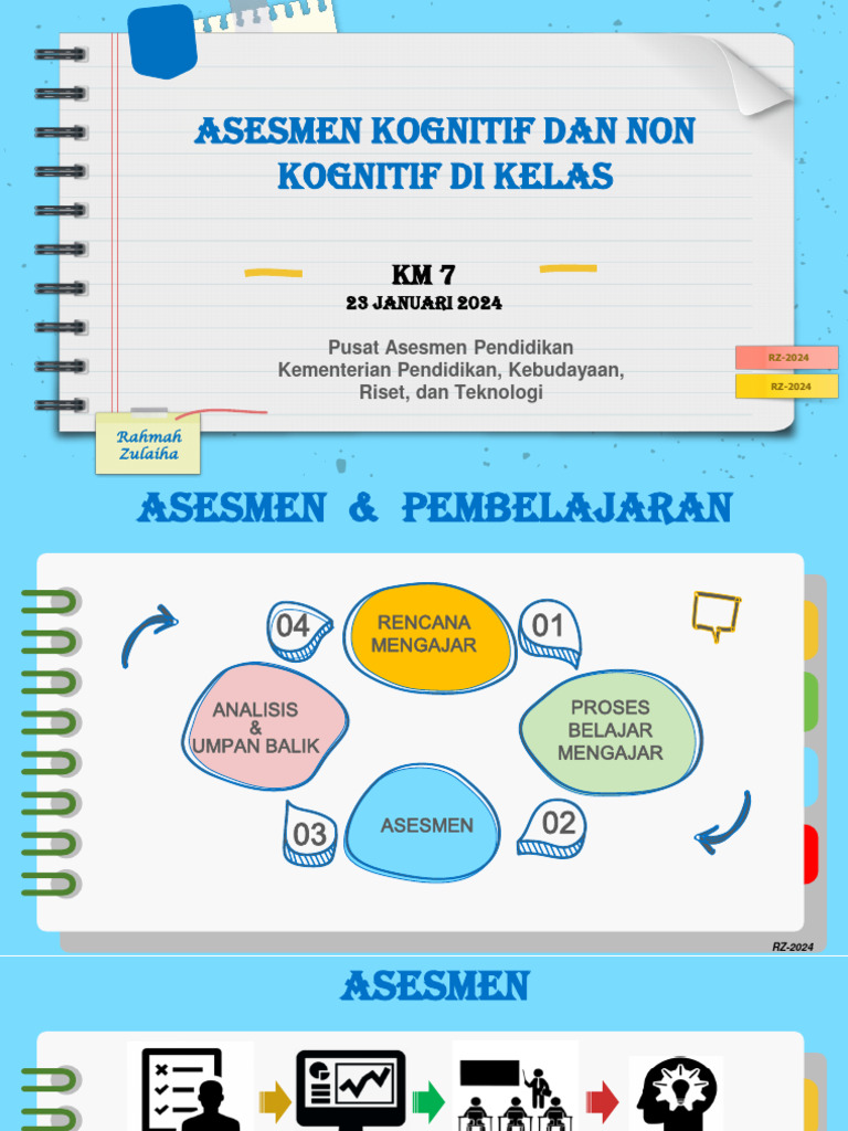 Asesmen Kognitif dan Non Kognitif Siswa | PDF | Karier & Perkembangan