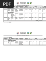 Abyip 2024 SK Batch 2023-2025 | PDF