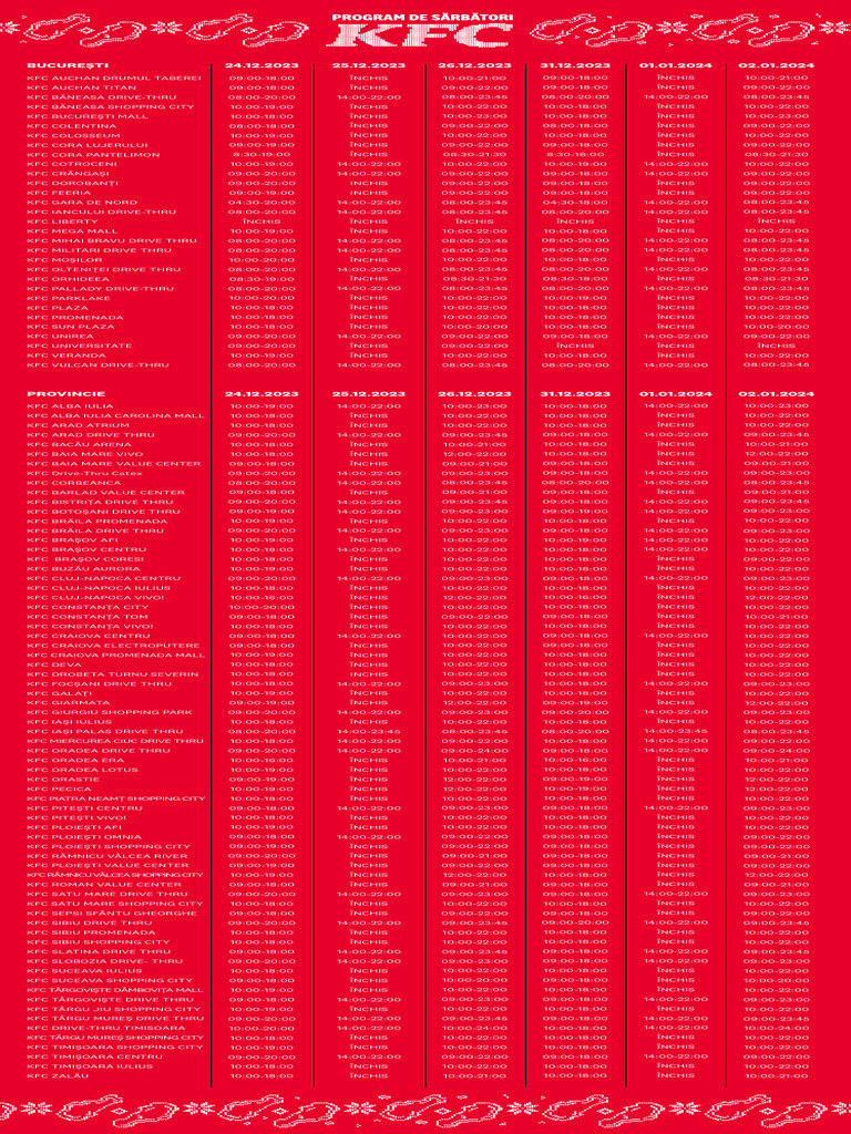 Program Sarbatori | PDF
