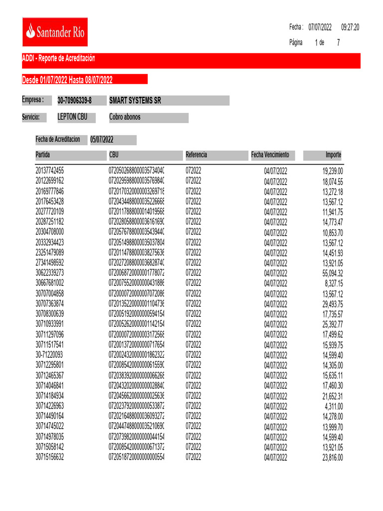 Seagate Crystal Reports - Acred-Julio Parcial | PDF