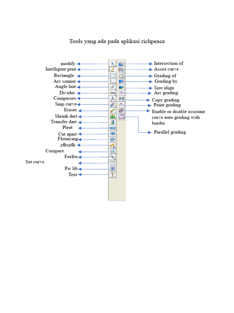 Tools Yang Ada Pada Aplikasi Richpeace | Download Free PDF | Euclidean ...
