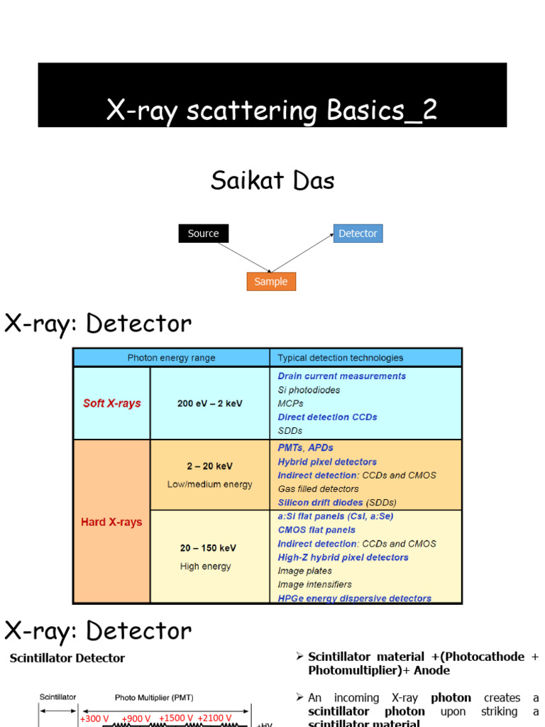 Xray - Scattering Basics - 2 | PDF | Physical Phenomena | Metrology
