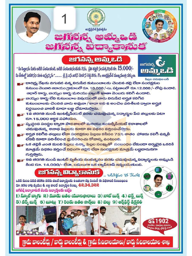 Ap Schemes 2023 | PDF